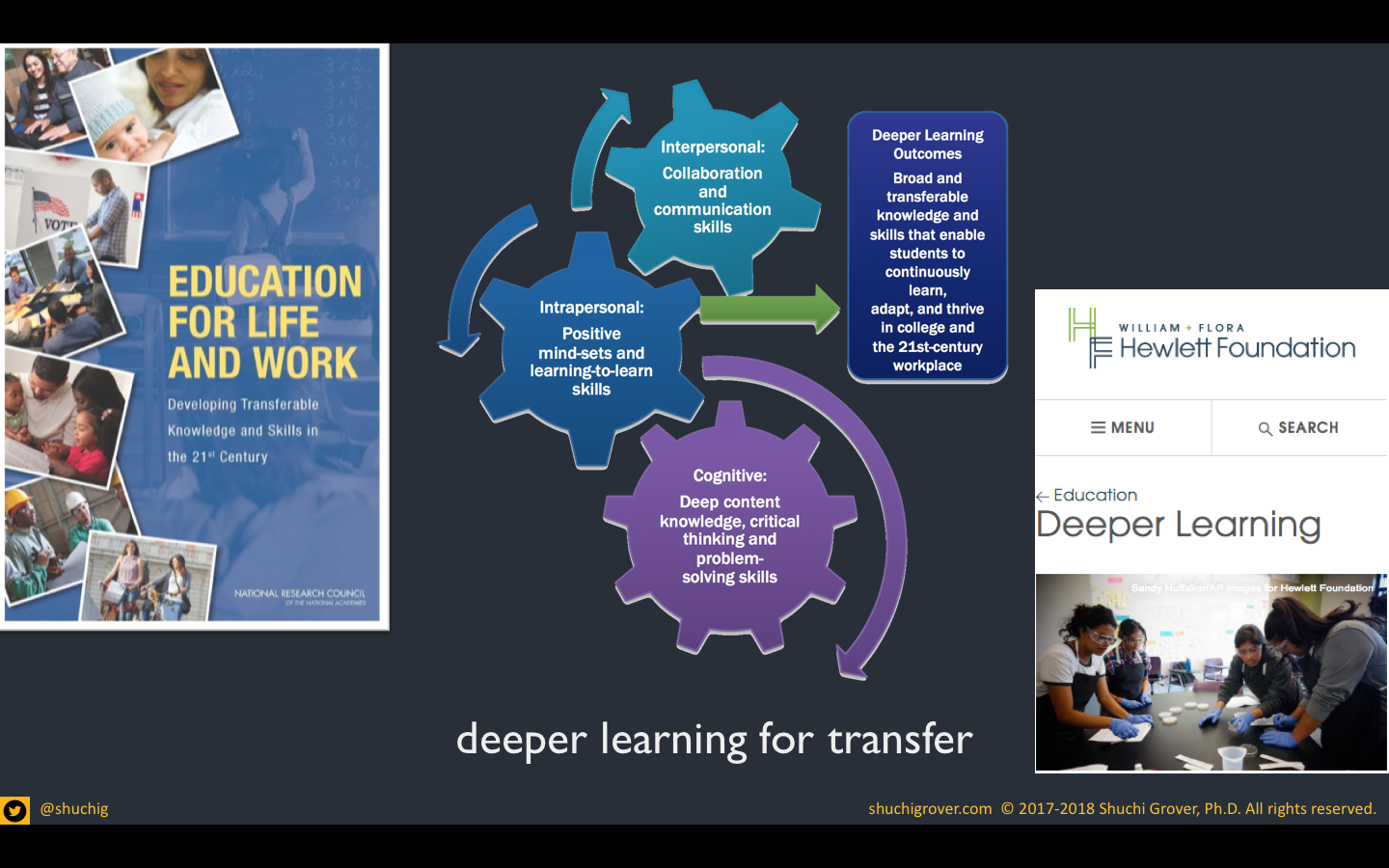 Thinking About Computational Thinking How The Learning Sciences Can